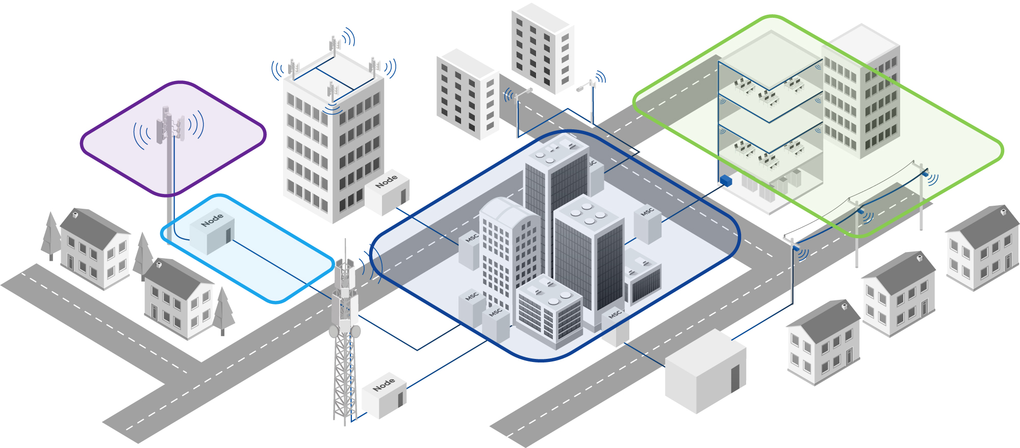 Wireless Infrastructure for 5G, Fixed Wireless Access, Small Cells, and ...