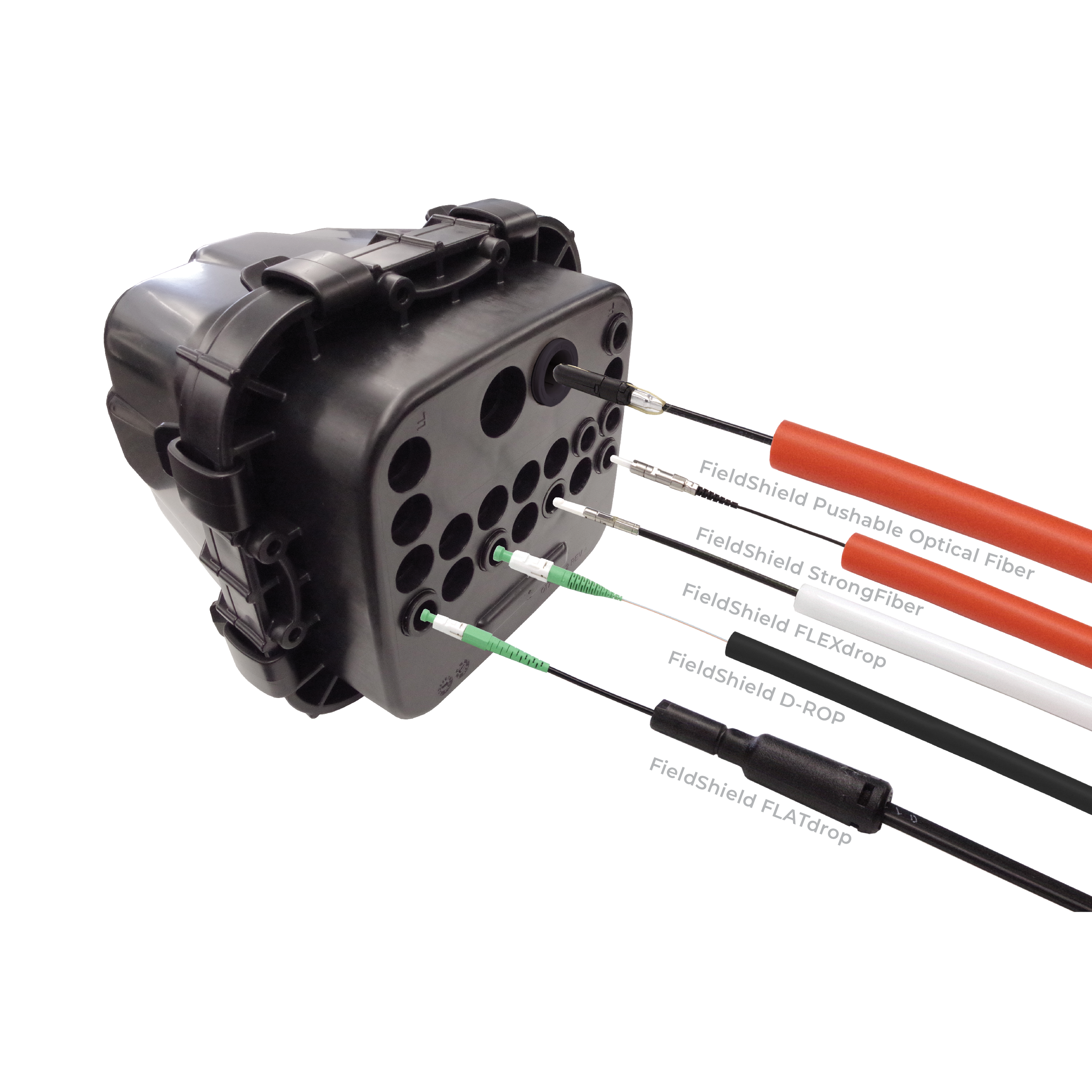 YOURx Fiber Terminal Box | Clearfield